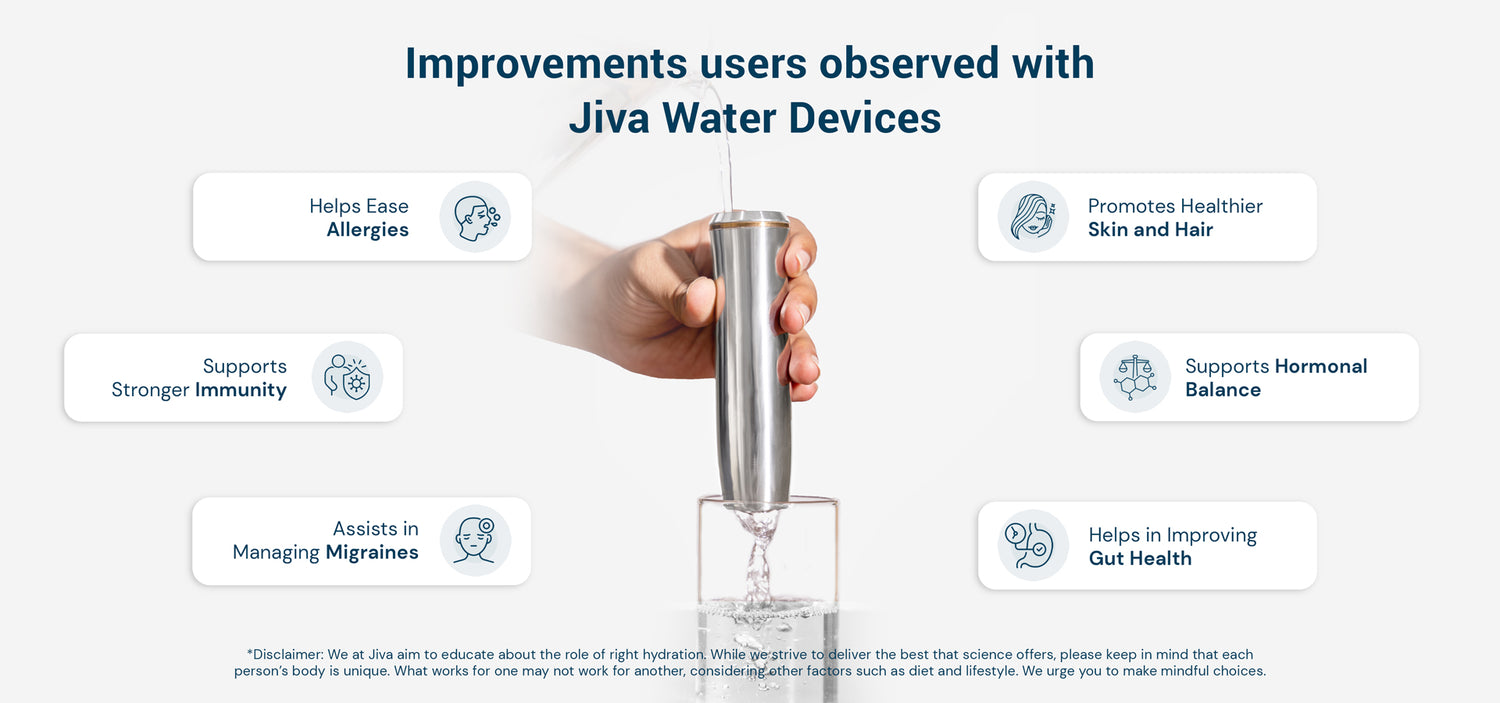 Jiva Water Devices - Fresh, Energized Water