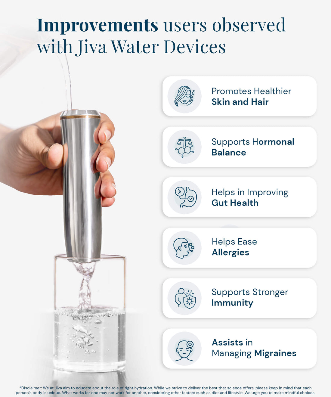 Jiva Water Jiva Water Devices - Fresh, Energized Water for a Healthier You