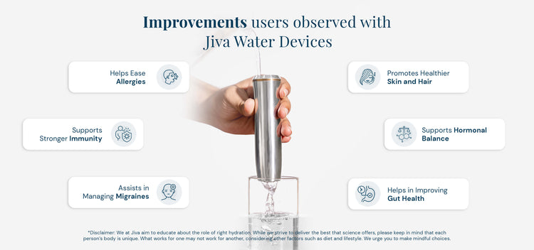 Jiva Water Jiva Water Devices - Fresh, Energized Water for a Healthier You