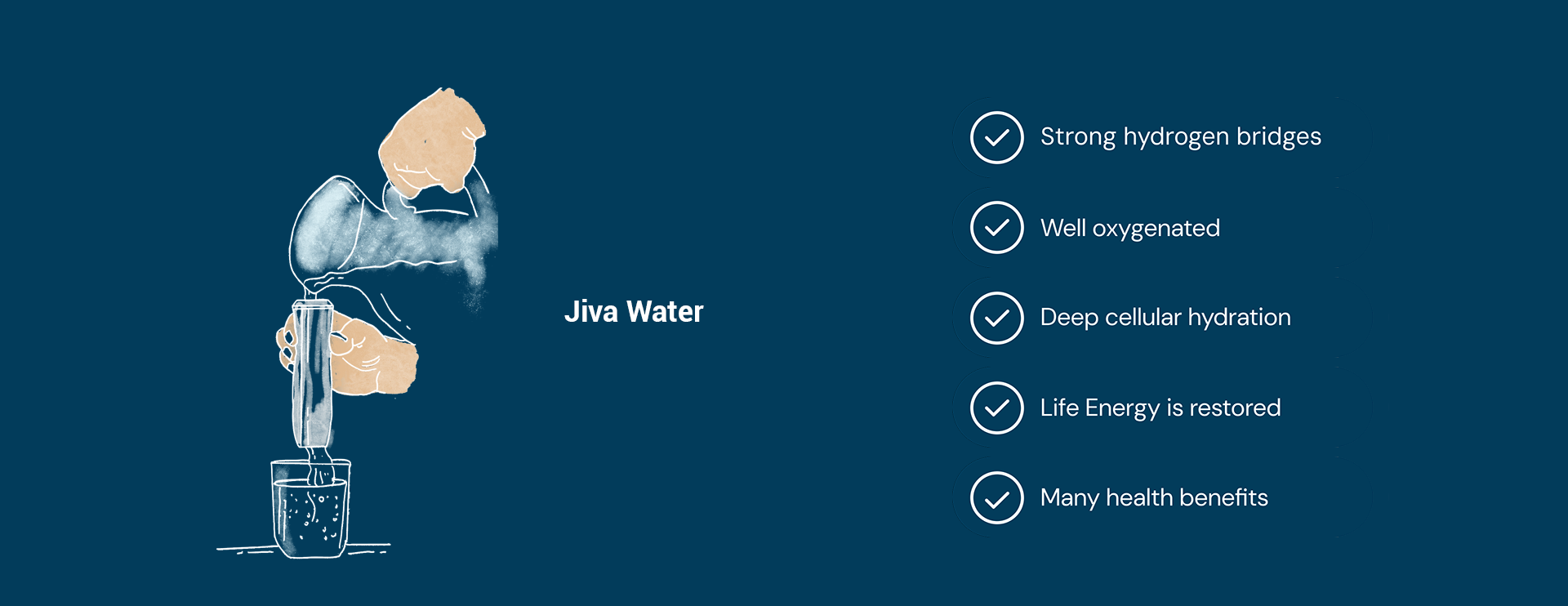 Jiva Water Jiva Water Devices - Fresh, Energized Water for a Healthier You